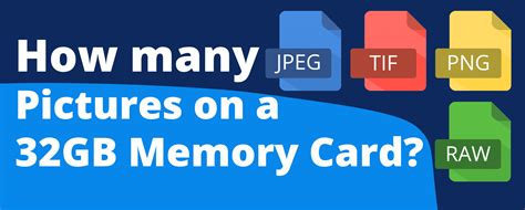 How Many Photos Can A GB Memory Card Hold