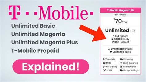 T Mobile S Unlimited Data Plans Explained