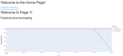 Unable To Run Dash Application In Jupyter Notebook Dash Python Plotly Community Forum