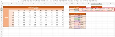 how to do bilinear interpolation in excel sheetaki