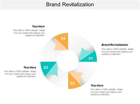 Brand Revitalization Ppt Powerpoint Presentation Ideas Infographics Cpb