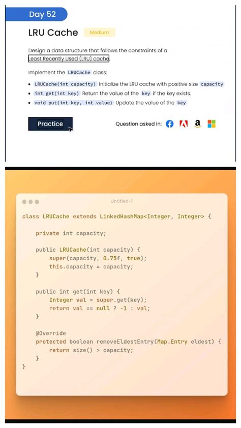 Karthik M On Linkedin 60daysdsachallengebytutortacademy Dsachallenge 60dayschallenge Dsa