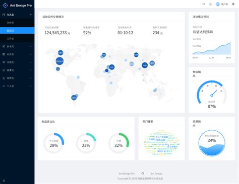 9 个b端设计系统推荐，入局b端设计必备！