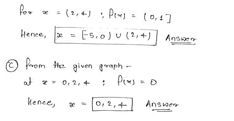 Solved O Graphs And Functions Finding Values And Intervals Where