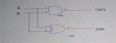 Solved Experiment Study Of Half Adder And Full Adder Logic Chegg Com
