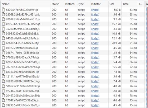 Wrong Webpack Splitchunks Heuristics For Single Page Next Apps · Vercel Nextjs · Discussion