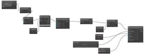 How Can I Create Surfaces From Polycurves Please Geometry Dynamo