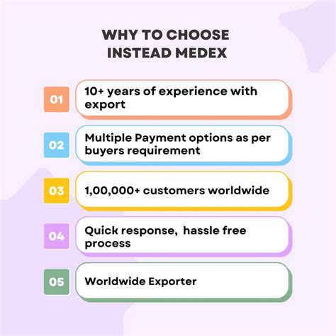 Vancomycin Hydrochloride 250 Mg Injection At ₹ 156piece Vancomycin