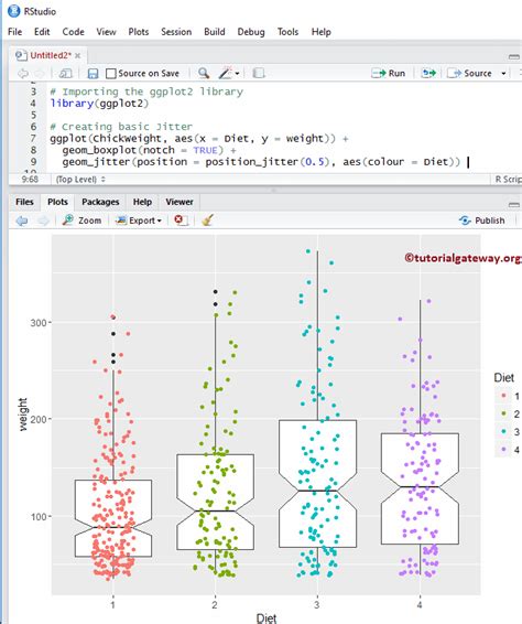 Fun Info About How To Draw A Line In Ggplot Of Best Fit Graph Maker