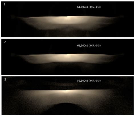 Best Beam Pattern Led Headlight The Best Picture Of Beam