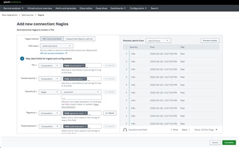 Solve Problems Faster With New Smarter Ai And Integrations In Splunk