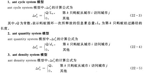 基于蚁群算法的旅行商问题 tsp 求解 matlab实现 基于蚁群算法的非对称tsp问题求解matlab csdn博客