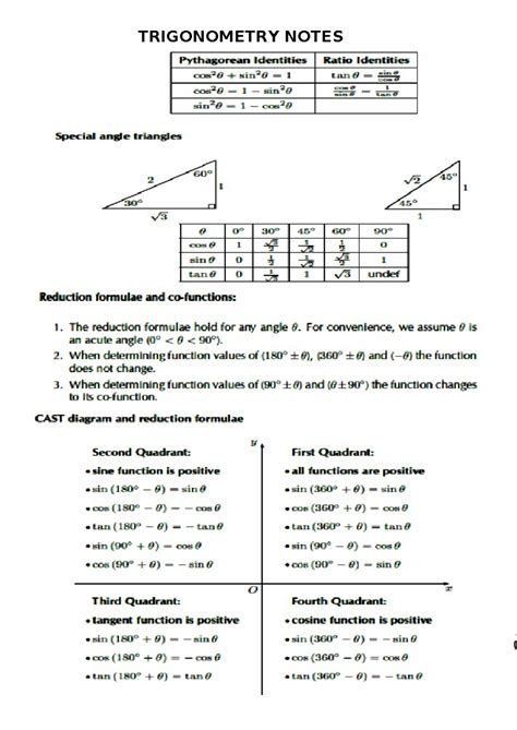 Trigonometry Notes A Quick Summary On Trig Basics Trigonometry