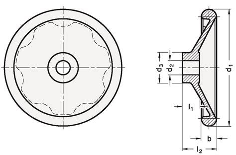 Din 3670 碟形手輪 有立國際股份有限公司