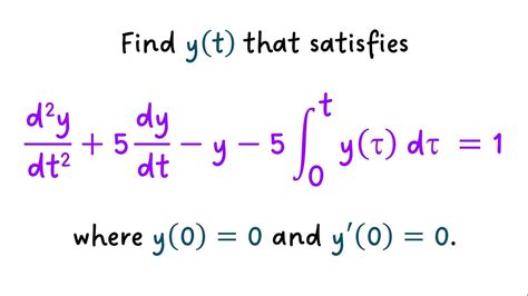 Solution By Laplace Transform Of Integral Or Integrodifferential