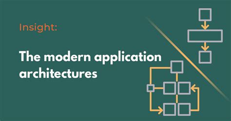 2 The Modern Application Architectures By Function12 Medium
