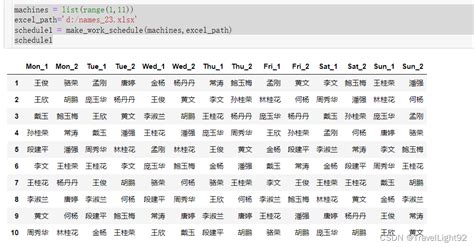 Python生成随机姓名、工号、电话，自动排班随机姓名电话 Csdn博客