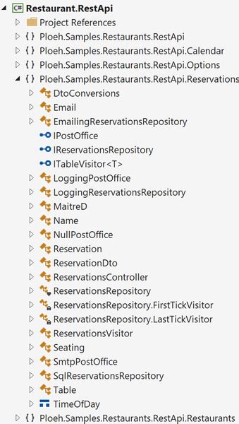 Folders Versus Namespaces