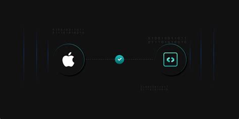 Signing Apple Applications With Codesign Secure And Our Apple Csp