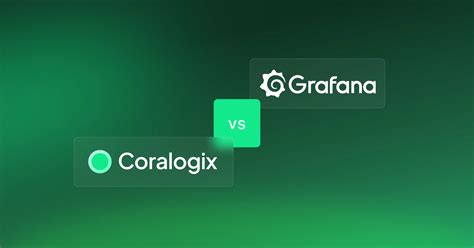 Coralogix Vs Grafana Cloud Pricing Features And More Coralogix
