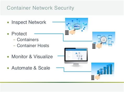 Docker Security - Continuous Container Security