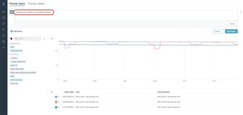 Migrating From Prometheus Grafana And Alert Manager To Sysdig Monitor