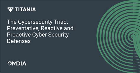 Building Preventative Reactive And Proactive Cyber Security Defenses