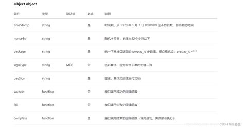 微信小程序前端微信支付功能 支付流程微信小程序 绑定支付按钮 Csdn博客