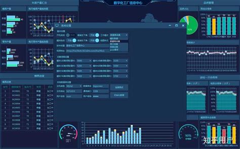 使用qt开发应用程序时，使用mysql数据库还是使用qt自带的sqlite数据库呢，用哪个会方便简单？ 知乎