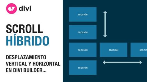 Tutorial Divi Quitar Scroll Horizontal