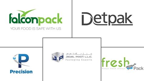 Gcc 일회용품 일회용 포장 시장 규모 점유율 분석 및 추세 Gcc 일회용품 일회용 포장 시장 규모 점유율 분석 및 추세