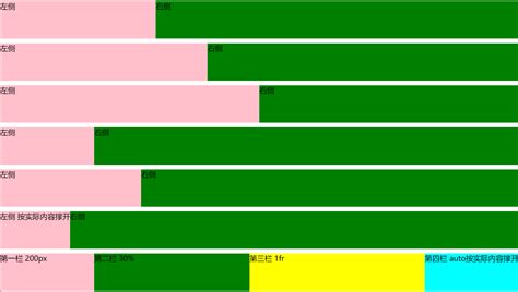 圣杯布局双飞翼布局flexgrid等，实现css三栏自适应布局的几种方法 漂流瓶jz的博客