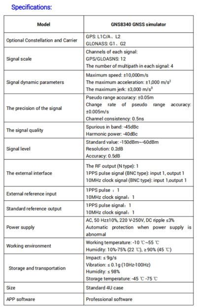Gnss Simulator Navigation Signal Simulator Sennav