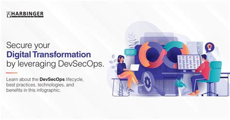 The Core Purpose Of Devsecops Is To Instill A Culture Of Security In An Organization This