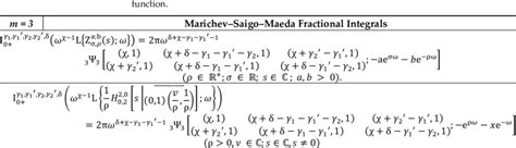 Fractional Integrals Formulae Involving The Generalised Krätzel Download Scientific Diagram