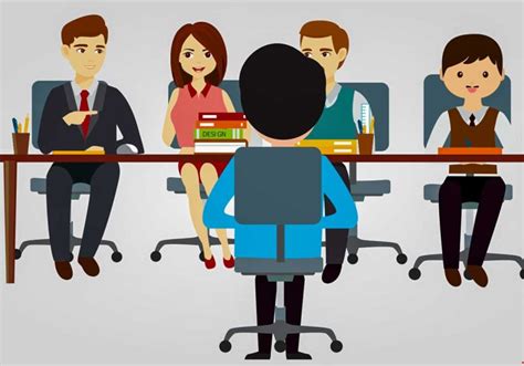 Muhammad Shahid Rafi C P On Linkedin Softwareengineering Interviews Growth