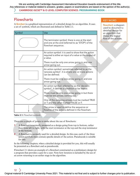 Cambridge Igcse And O Level Computer Science Programming Book For Java