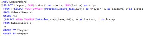 Sql Server Histogram Of The Starts And Stops Over Time Stack Overflow