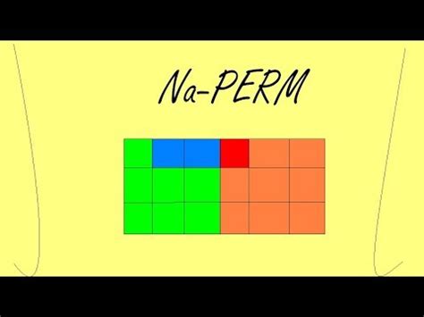 PLL Algorithm Na Perm YouTube