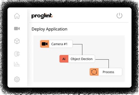 Computer Vision Software Development Services Proglint