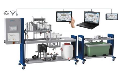 Ce 705 Activated Sludge Process John Morris Group