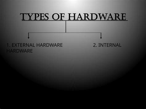 What Is Hardwarepptx Definition Of Hardware And Software Pptx