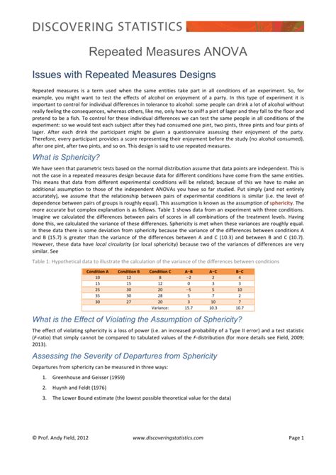 Repeated Measures Anova In Spss