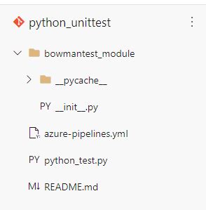 Python Azure DevOps Pipeline Does Not Run Pytest Keeps Loading Stack Overflow