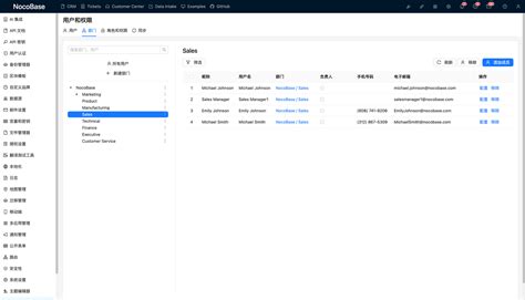 如何设计 Rbac（基于角色的访问控制）系统 知乎
