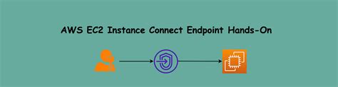 Aws Ec2 Instance Connect Endpoint Hands On