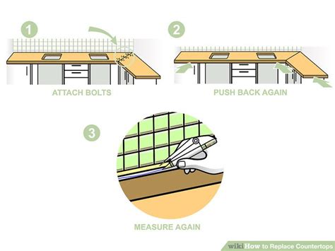 How To Replace Countertops Complete Step By Step Guide