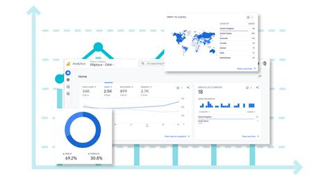 How To Set Up Utm Tracking Links To Improve Campaign Performance