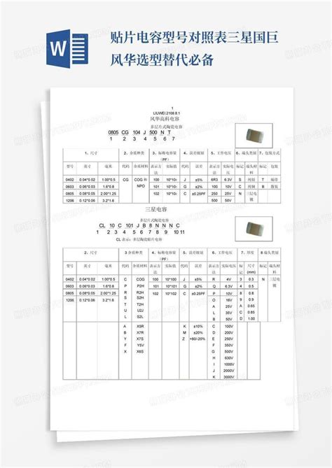贴片电容型号对照表三星国巨风华 选型替代必备word模板下载编号qayjjybg熊猫办公