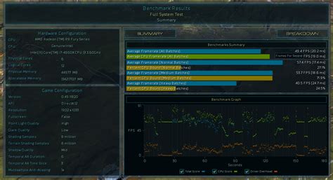 dx12 gpu and cpu performance tested ashes of the singularity benchmark